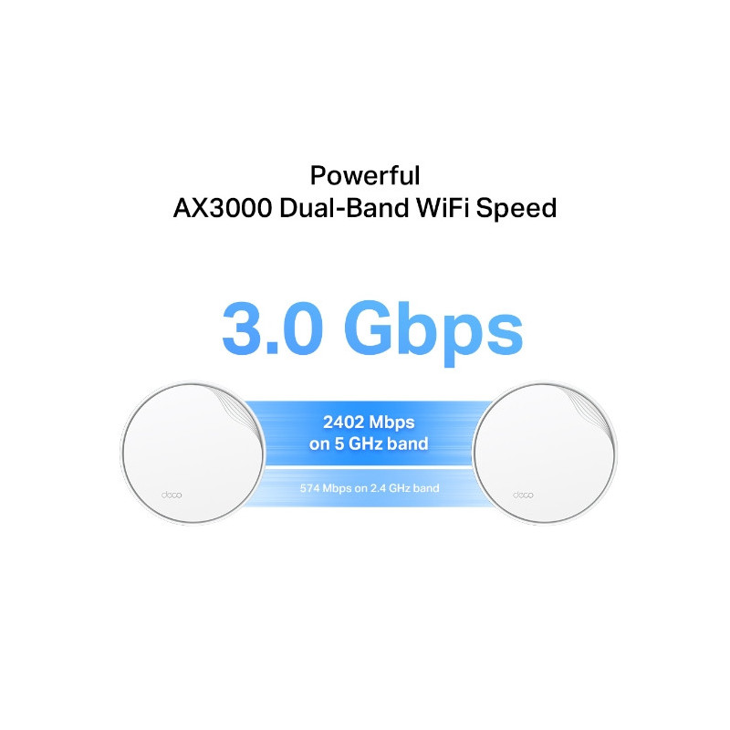 ROUTER TP-LINK MESH DECO X50-POE (PAQX3) AX3000 2B